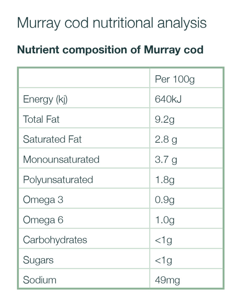 Health benefits of Murray cod | Aquna Sustainable Murray Cod